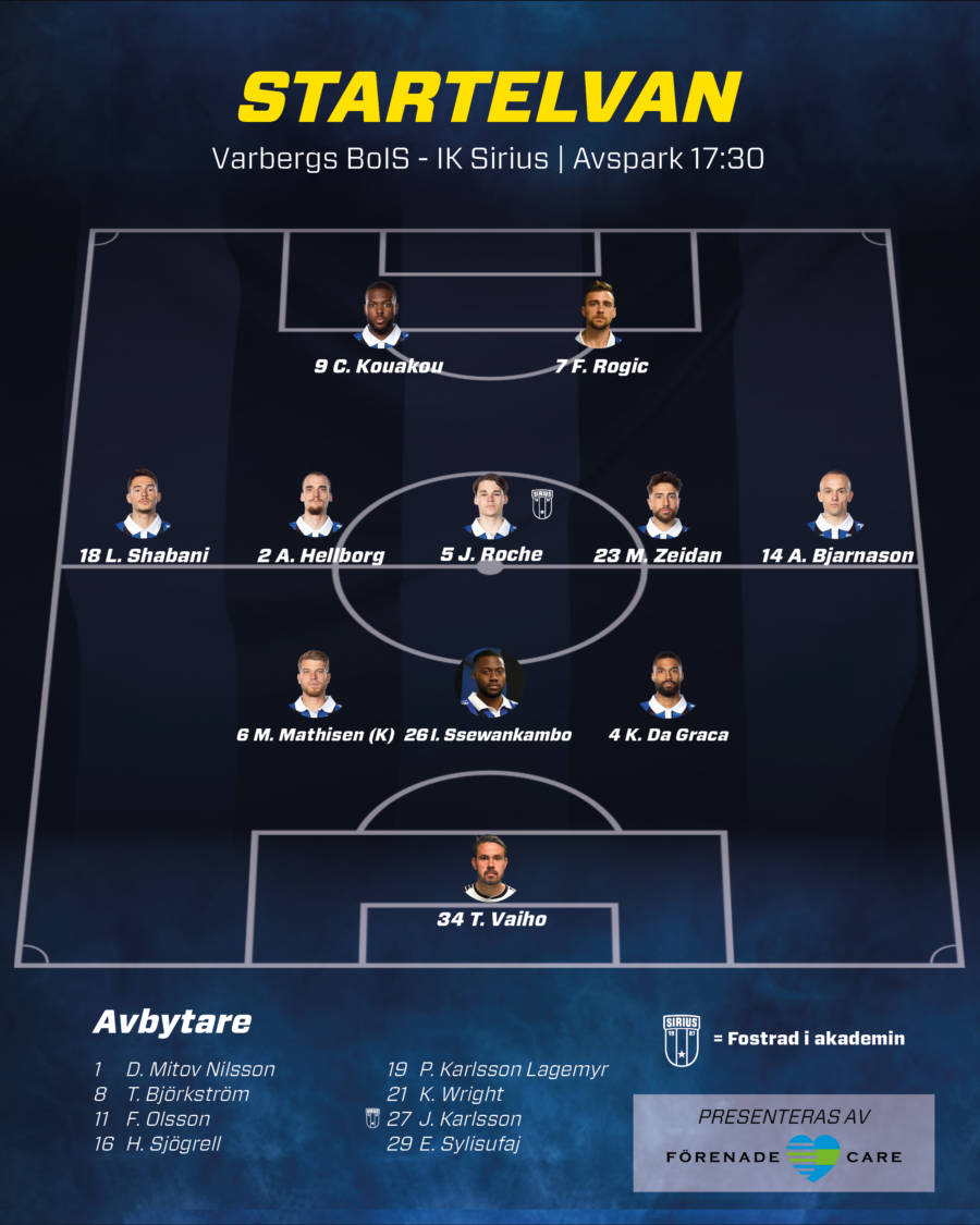 Varbergs BoIS- IK Sirius: Startelvan - Sirius Fotboll
