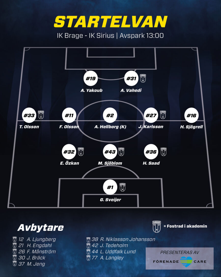 IK Brage - IK Sirius: Startelvan - Sirius Fotboll