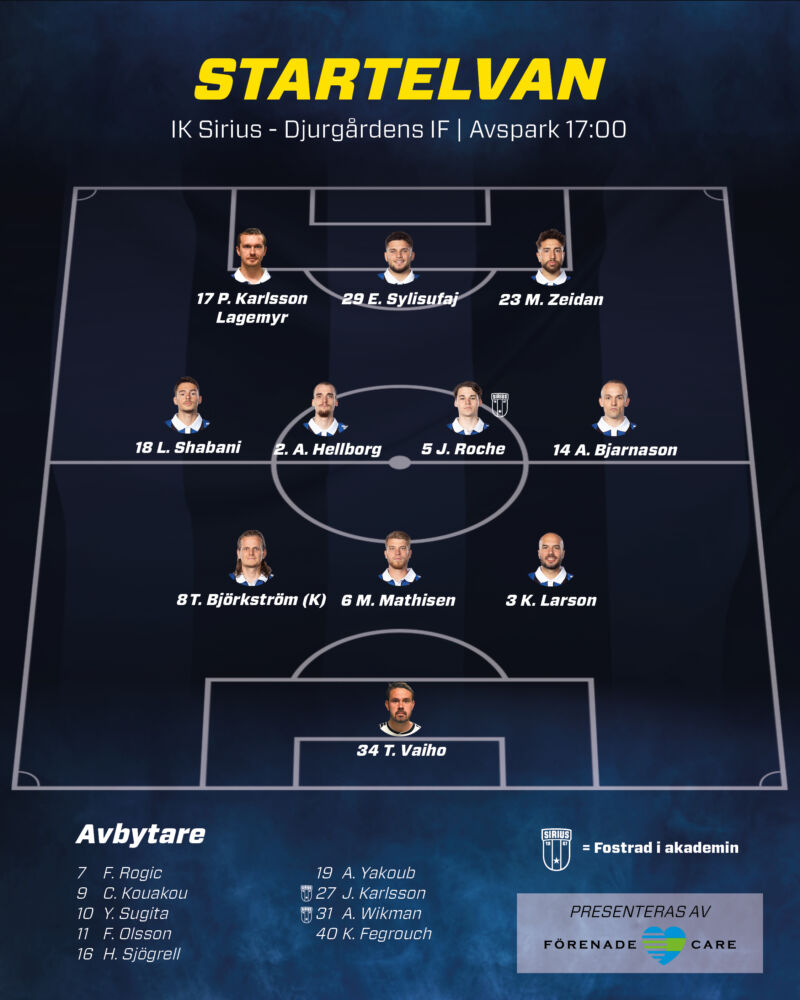 IK Sirius - Djurgårdens IF: Startelvan - Sirius Fotboll