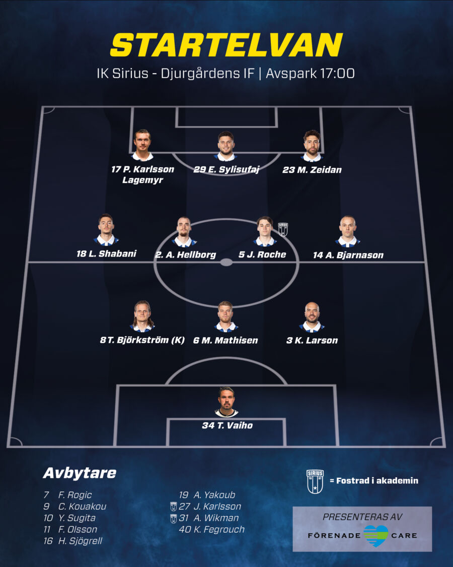 IK Sirius - Djurgårdens IF: Startelvan - Sirius Fotboll