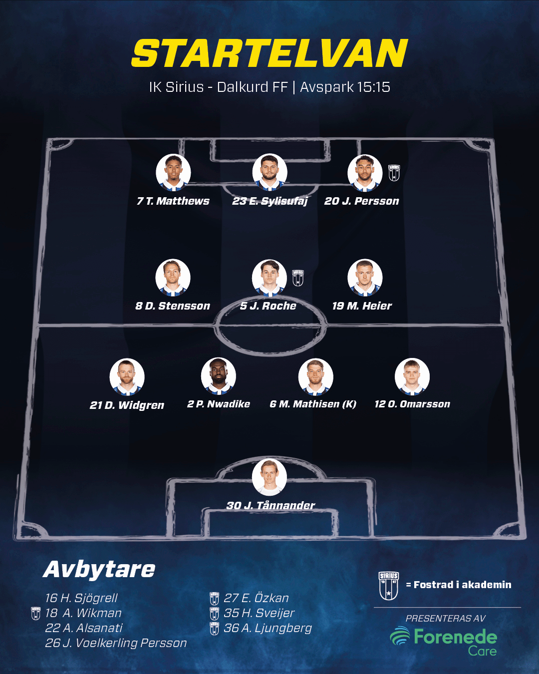 IK Sirius – Dalkurd FF: Startelvan - Sirius Fotboll