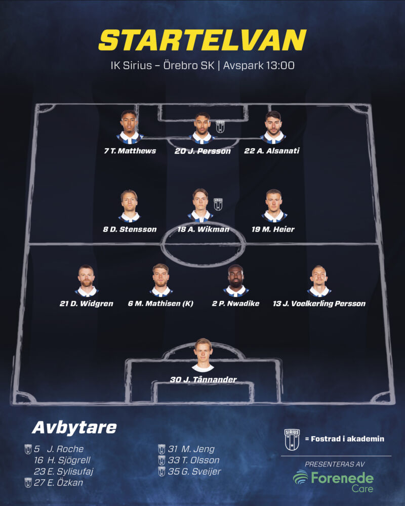 IK Sirius – Örebro SK: Startelvan - Sirius Fotboll