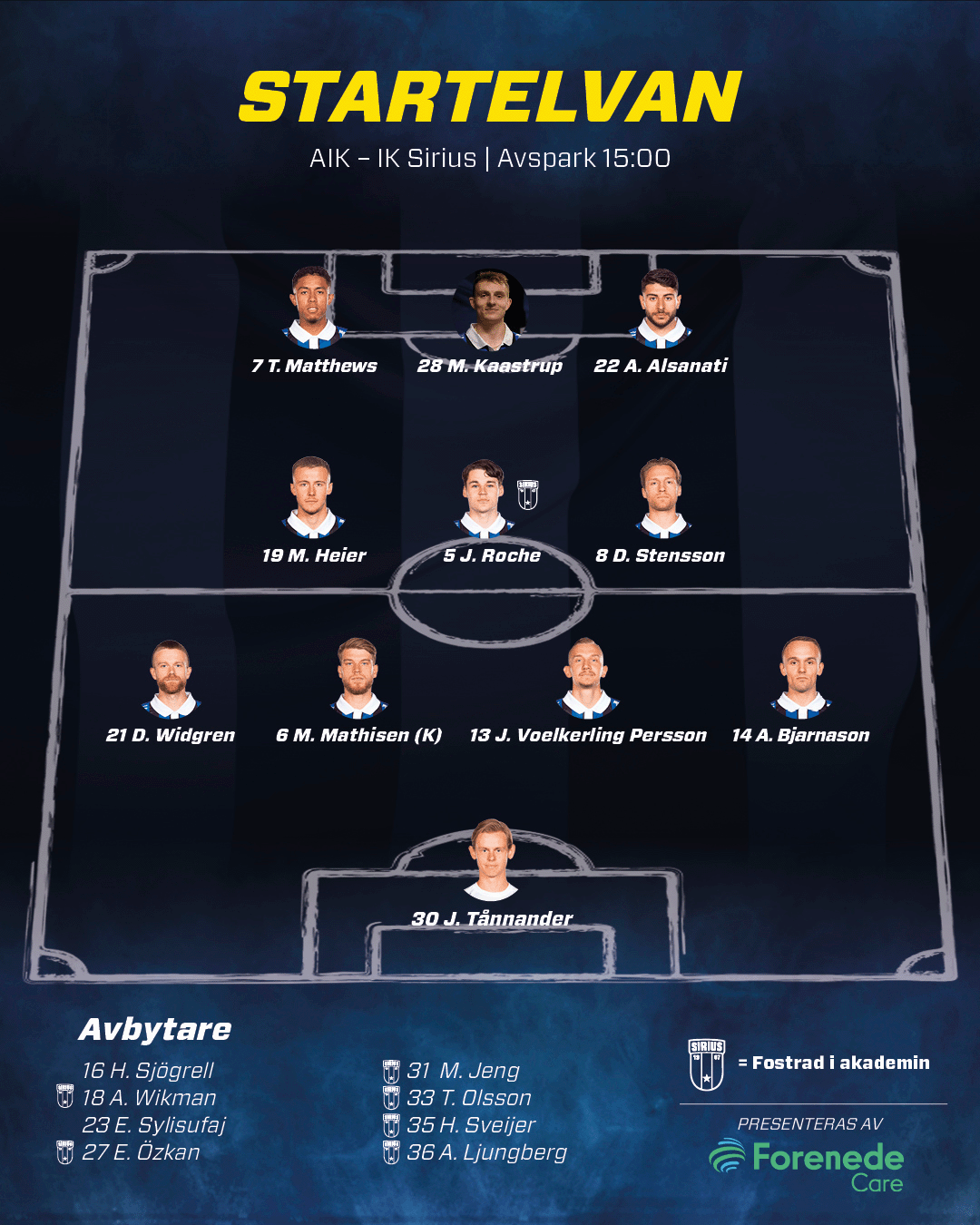 AIK - IK Sirius: Startelvan - Sirius Fotboll
