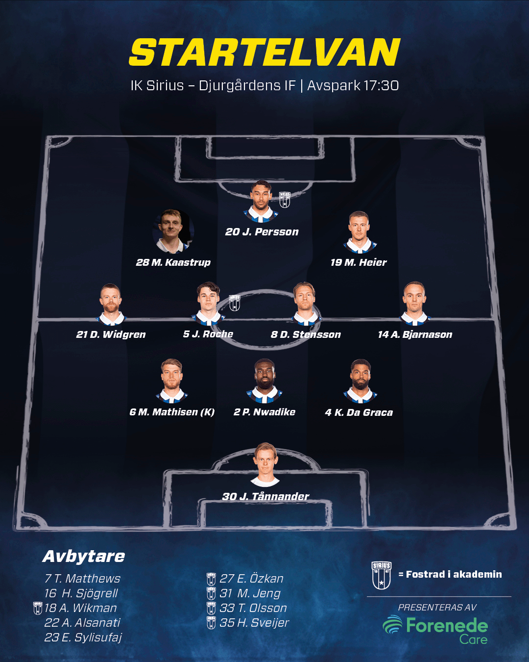 IK Sirius - Djurgårdens IF: Startelvan - Sirius Fotboll