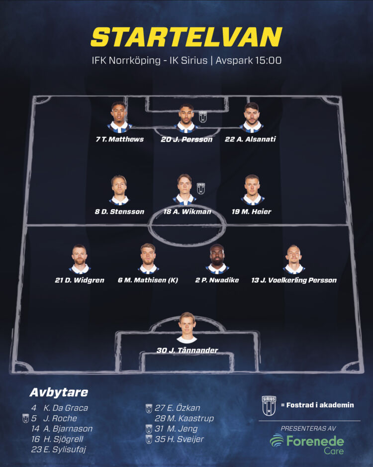 IFK Norrköping - IK Sirius: Startelvan - Sirius Fotboll