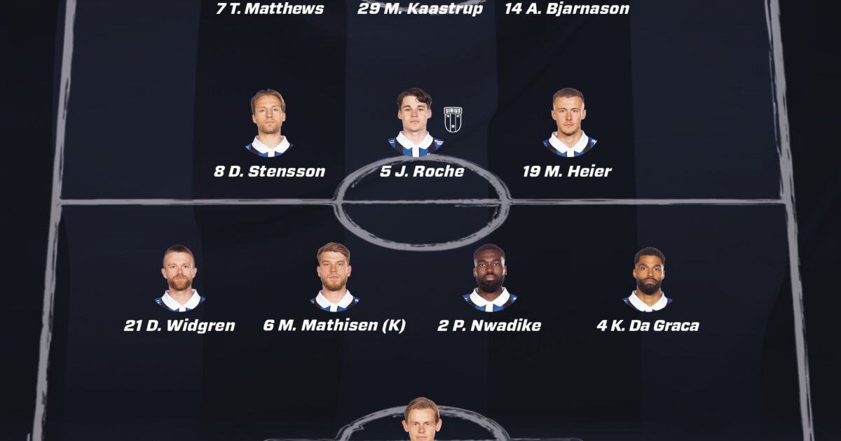 Varbergs BoIS - IK Sirius: Startelvan - Sirius Fotboll