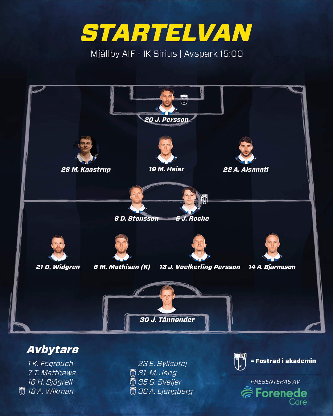 Mjällby AIF - IK Sirius: Startelvan - Sirius Fotboll