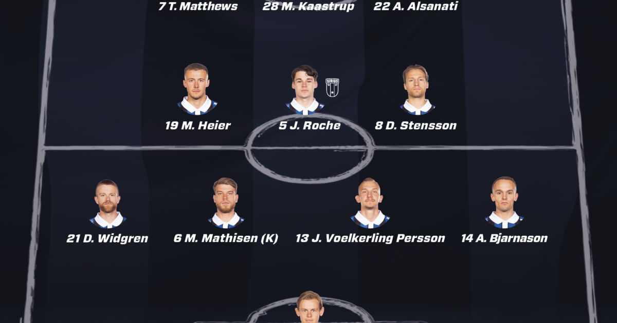 Kalmar FF - IK Sirius: Startelvan - Sirius Fotboll