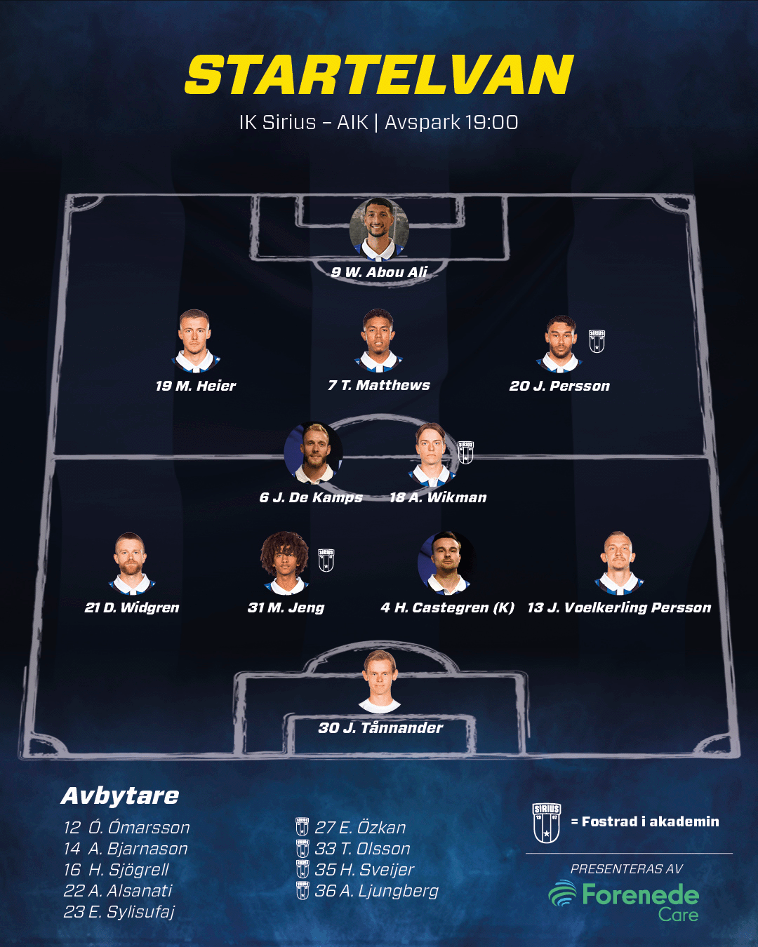 IK Sirius - AIK: Startelvan - Sirius Fotboll
