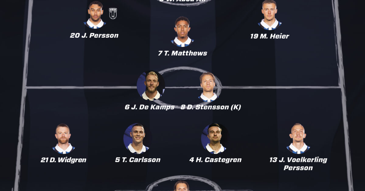 IK Sirius-Varbergs BoIS: Startelvan - Sirius Fotboll