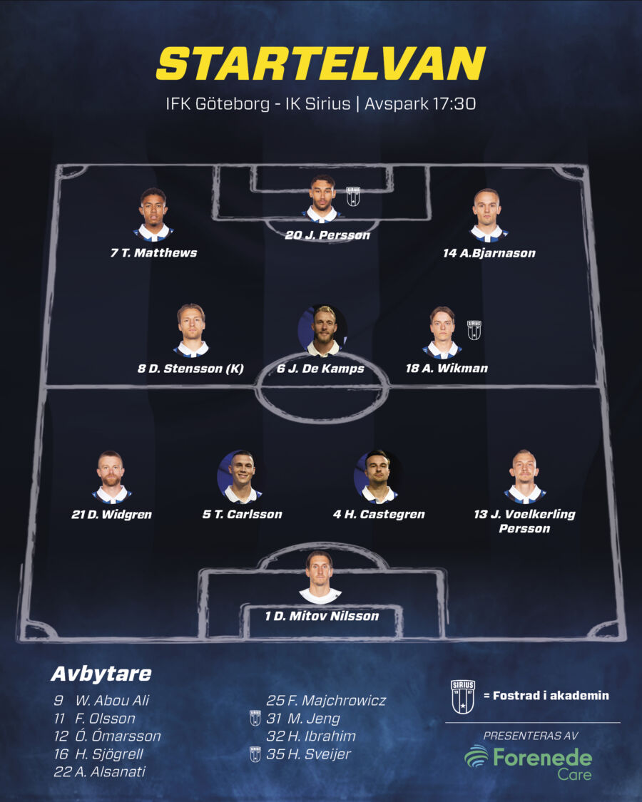 IFK Göteborg- IK Sirius: Startelvan - Sirius Fotboll