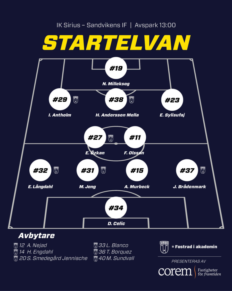 IK Sirius – Sandvikens IF: Startelvan - Sirius Fotboll