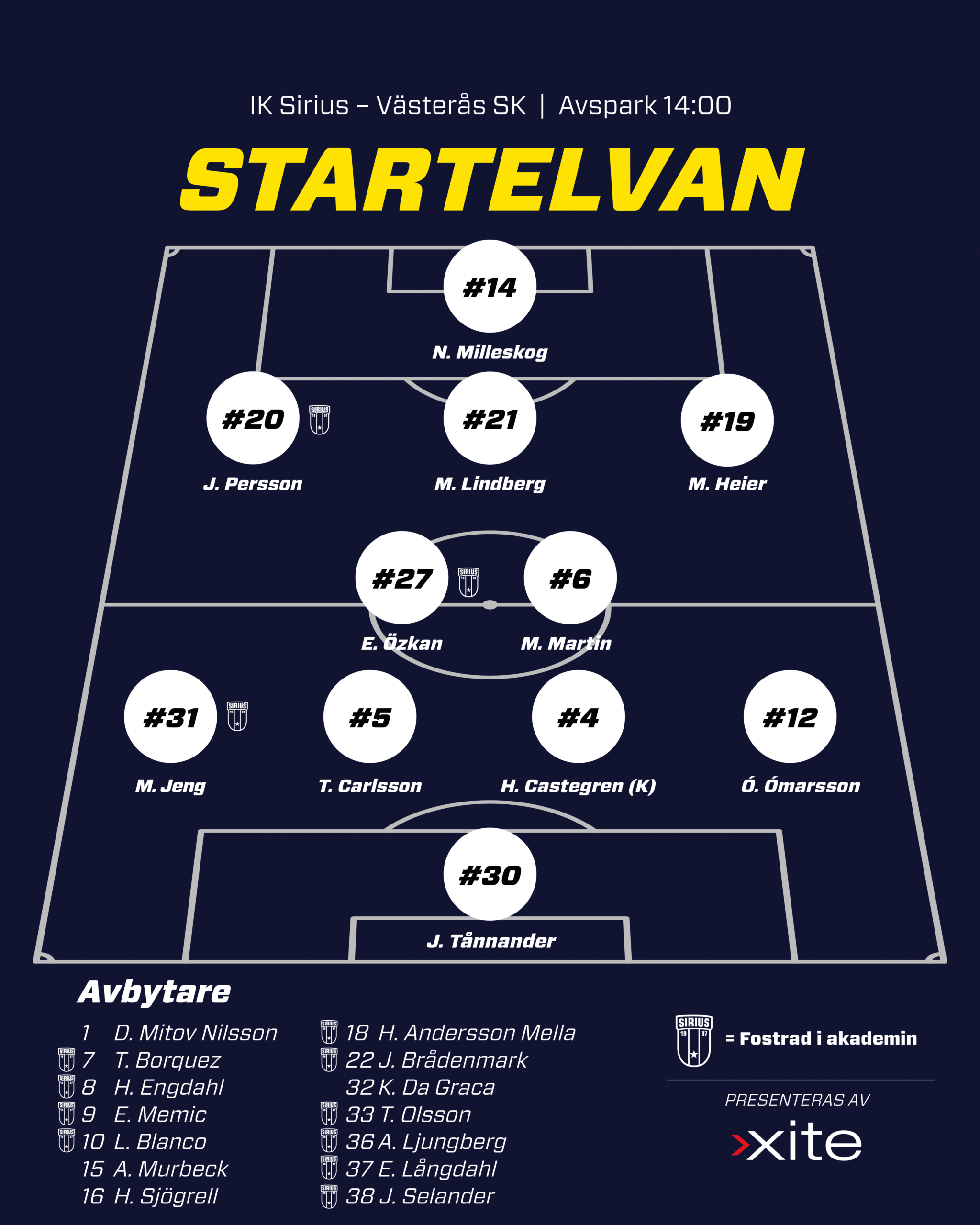 IK Sirius - Västerås SK: Startelvan - Sirius Fotboll