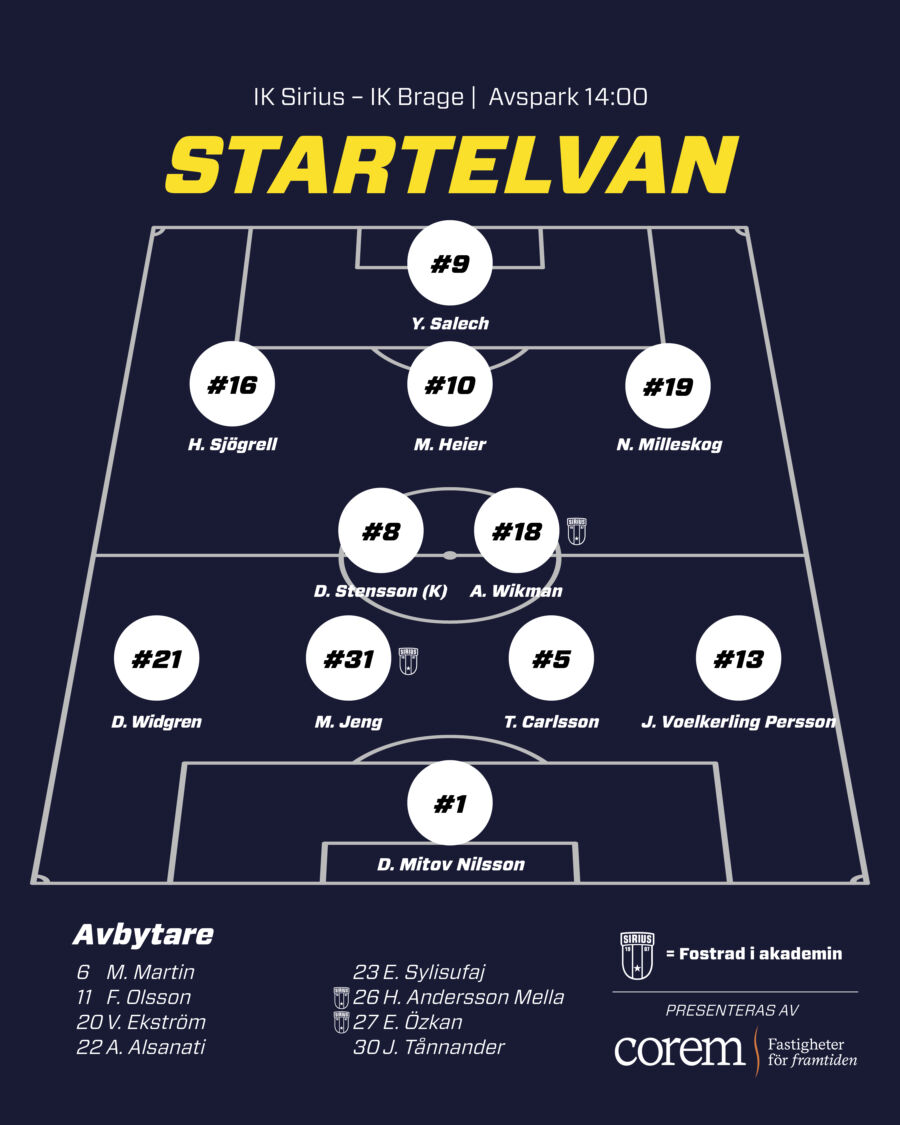 IK Sirius – IK Brage: Startelvan - Sirius Fotboll