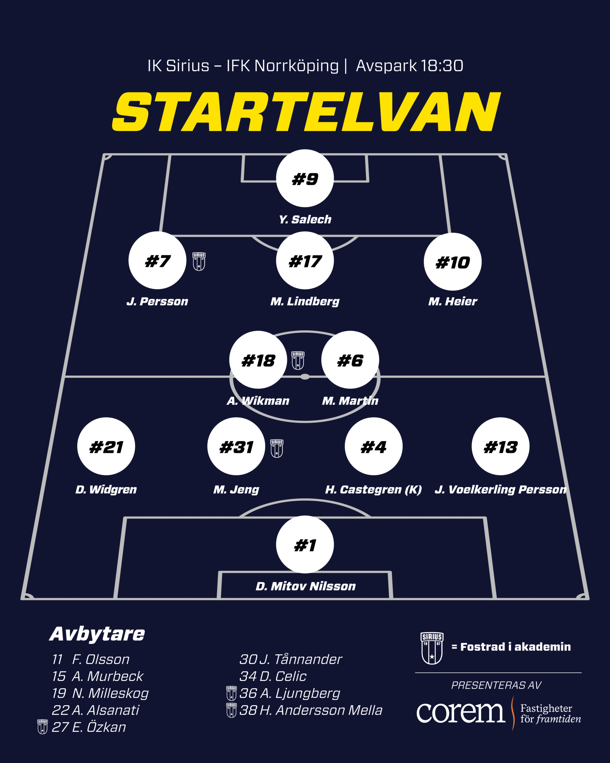 IK Sirius – IFK Norrköping: Startelvan - Sirius Fotboll IK Sirius – IFK Norrköping: Startelvan - Sirius Fotboll