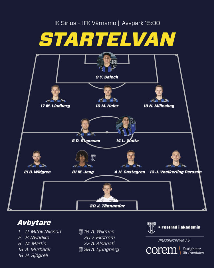 IK Sirius – IFK Värnamo: Startelvan - Sirius Fotboll