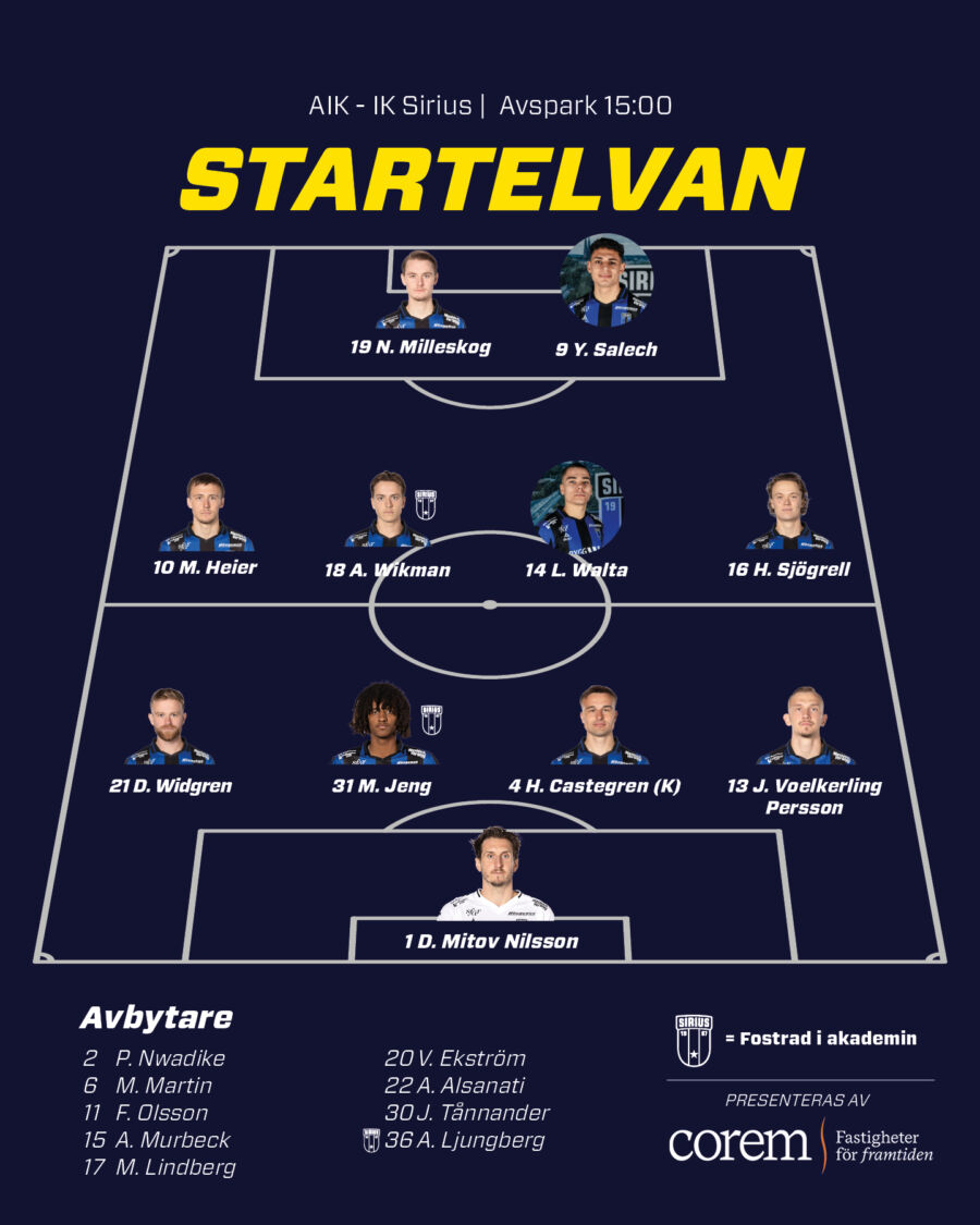 AIK - IK Sirius: Startelvan - Sirius Fotboll