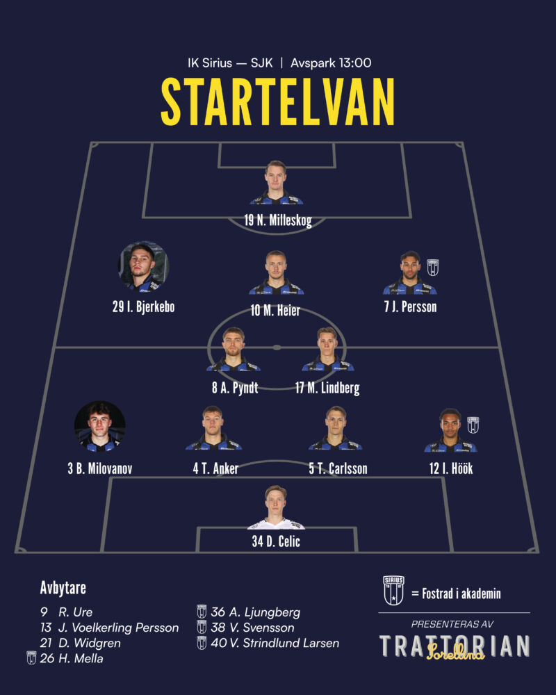 IK Sirius - SJK: Startelvan - Sirius Fotboll