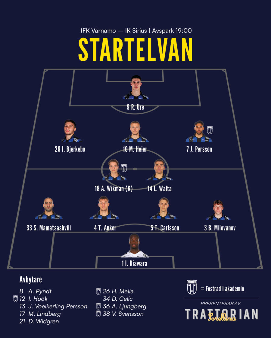 IFK Värnamo - IK Sirius: Startelvan - Sirius Fotboll